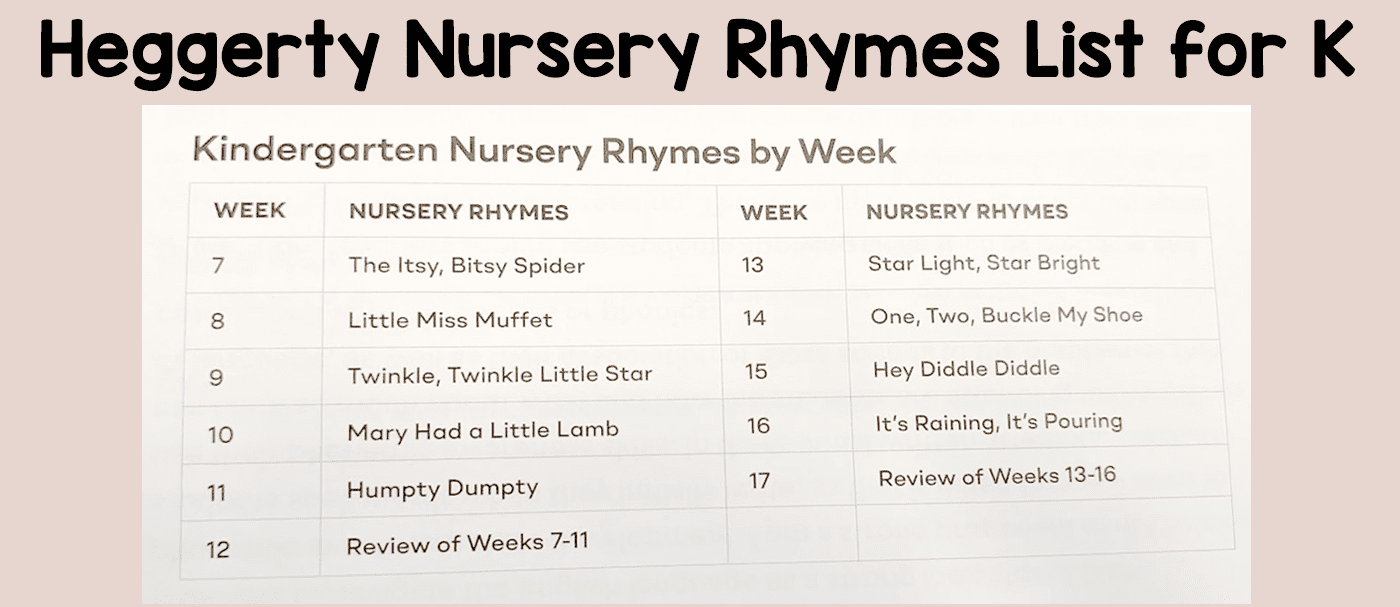 Heggerty Nursery Rhyme Video Collection on HeidiSongs.tv! - HeidiSongs ...