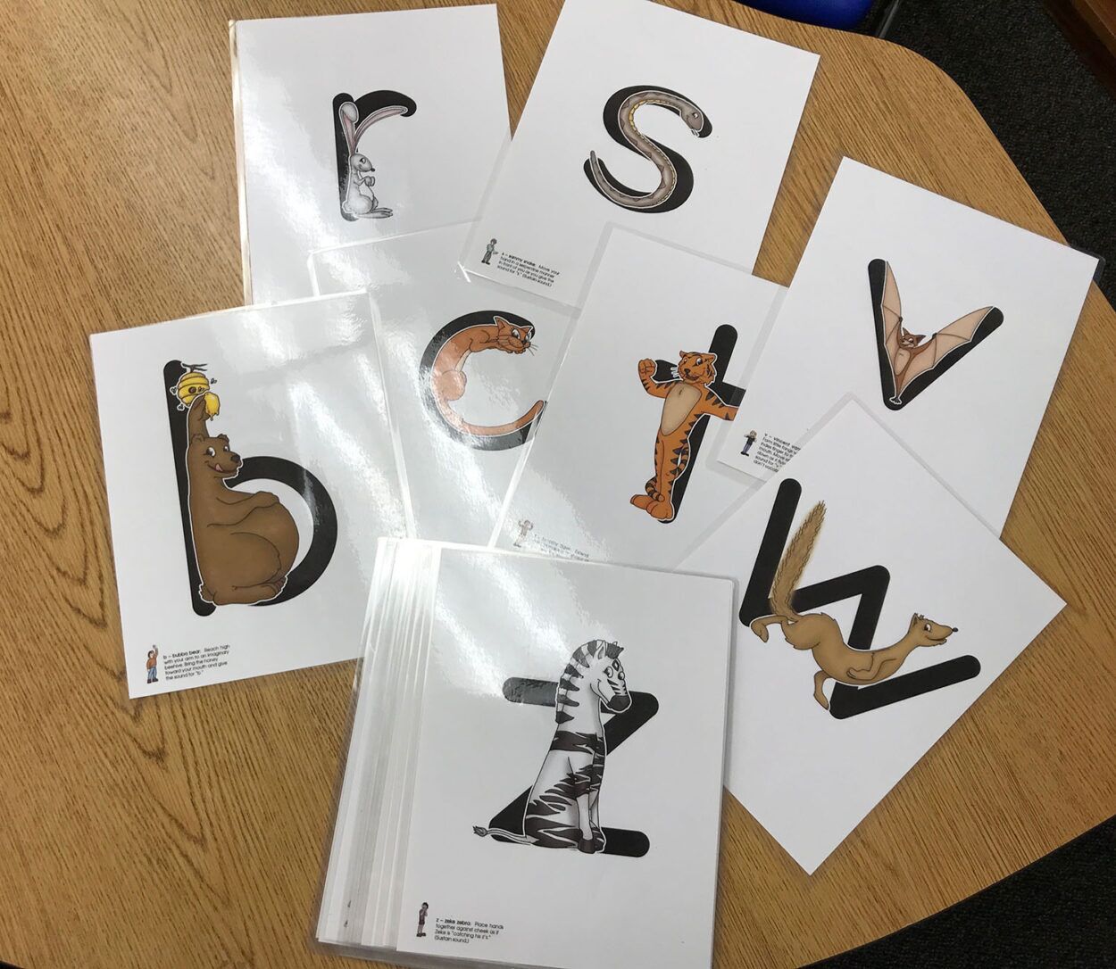 Teaching the Alphabet: Effective Techniques for Late Bloomers ...