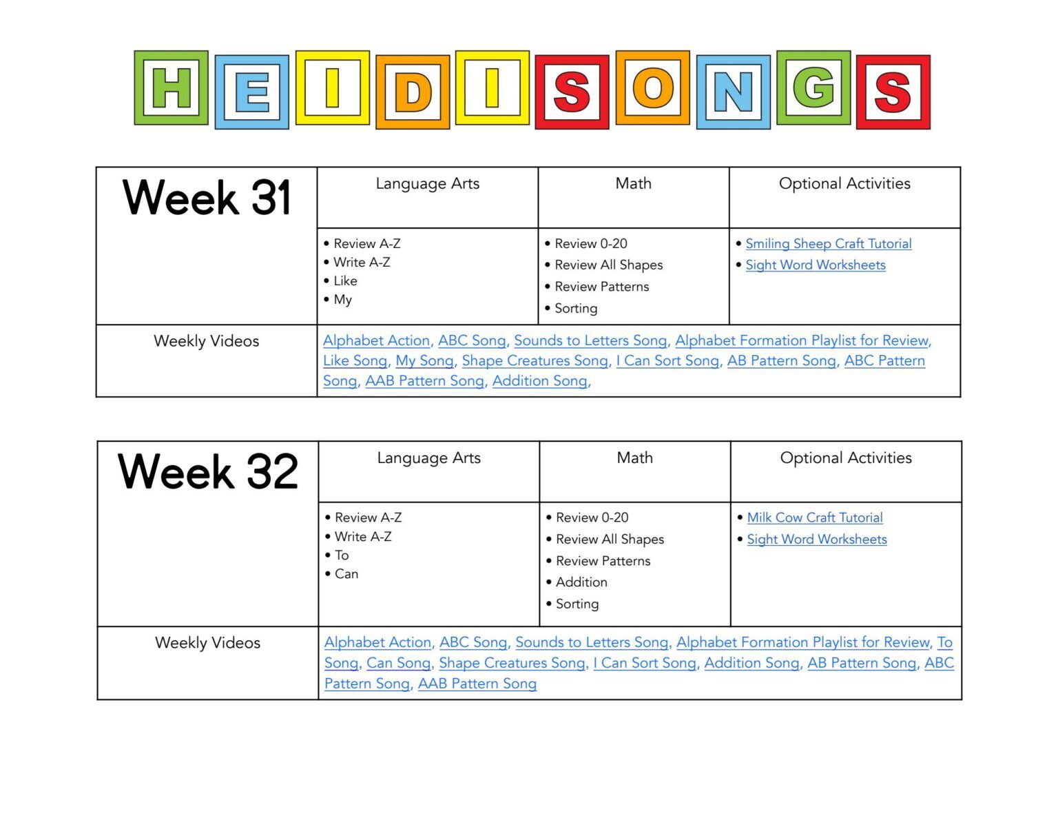 HeidiSongs at Home: A new and improved TK guide! - HeidiSongs Blog ...