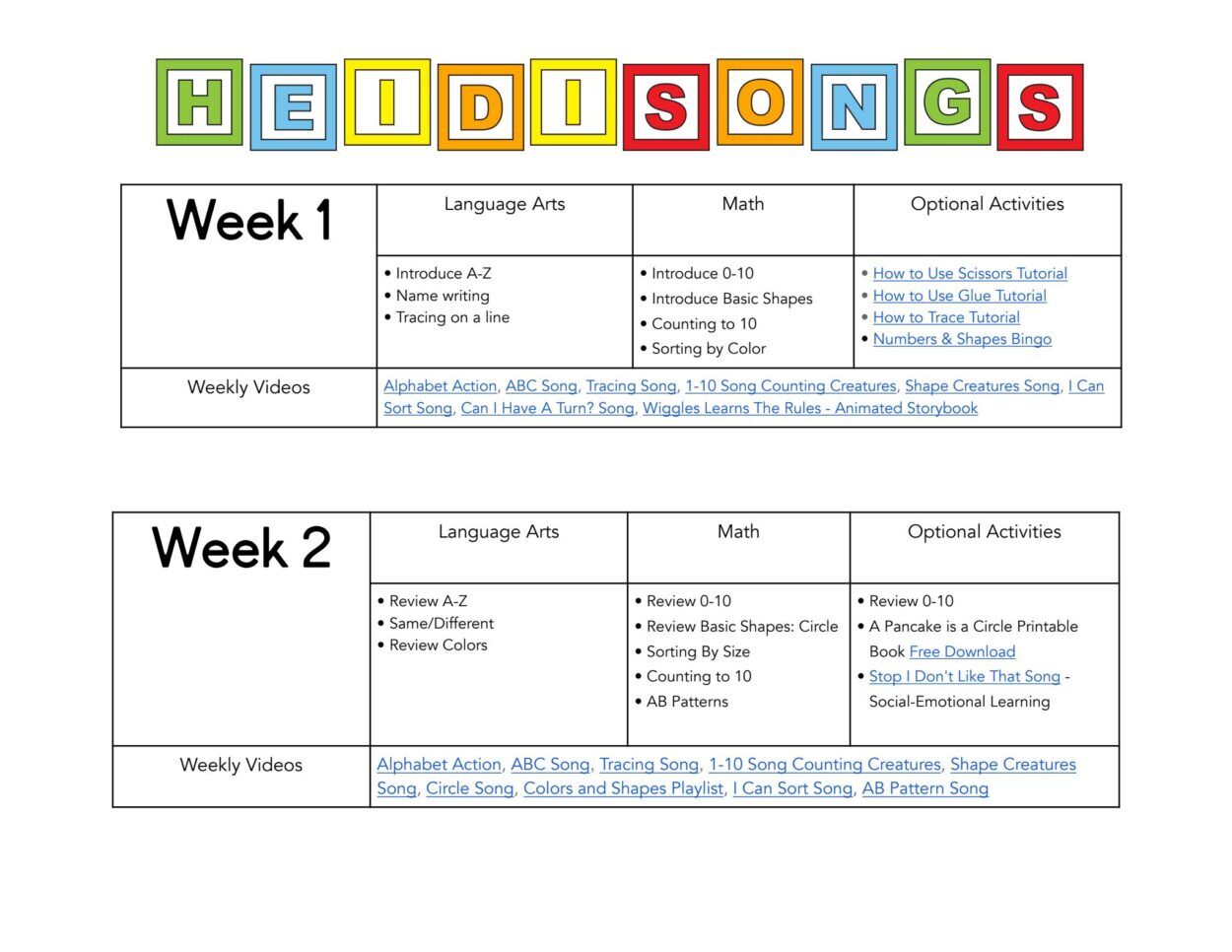 HeidiSongs at Home: A new and improved TK guide! - HeidiSongs Blog ...